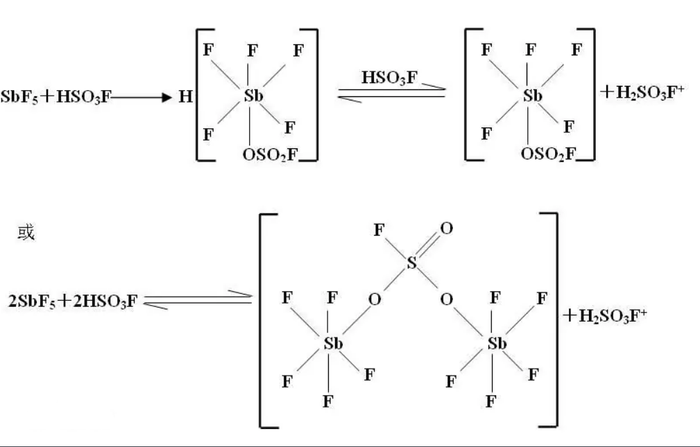 氟锑磺酸 - 快懂百科