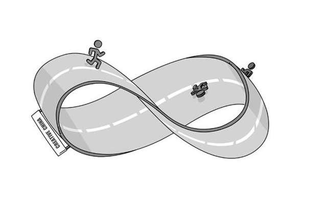 莫比乌斯带 - 快懂百科