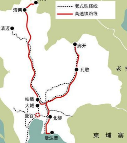 泰国铁路 - 快懂百科