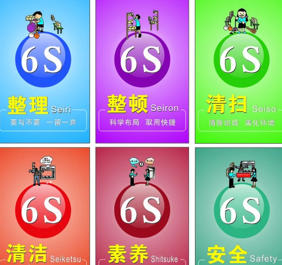 6S管理体系 - 快懂百科