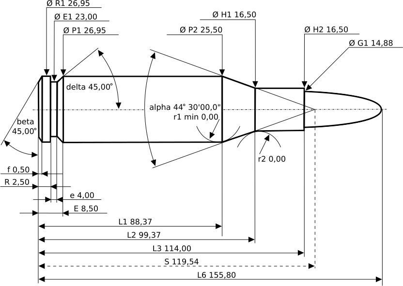14.5mm机枪弹 - 快懂百科