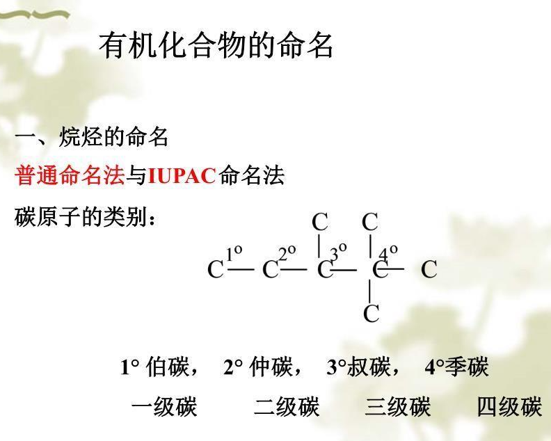 IUPAC命名法 - 快懂百科 IUPAC命名法 - 快懂百科