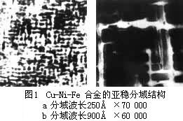 spinodal分解 - 快懂百科