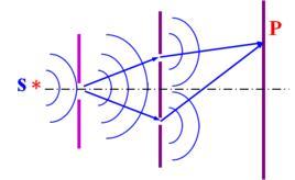 分波前法 - 快懂百科