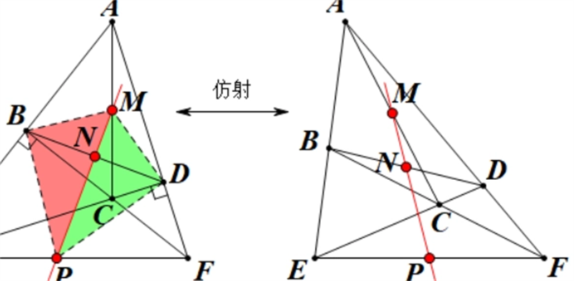 牛顿定理 - 快懂百科