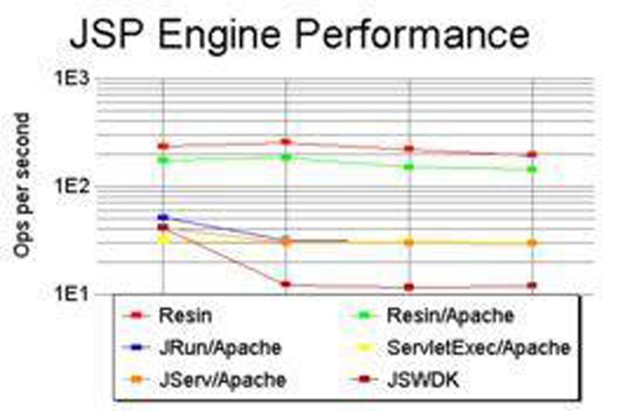 resin - 快懂百科