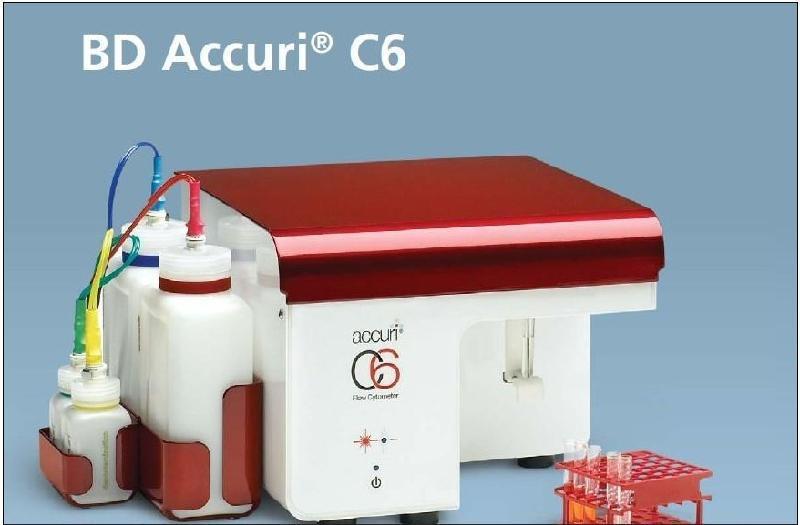 美国BD公司 - 快懂百科