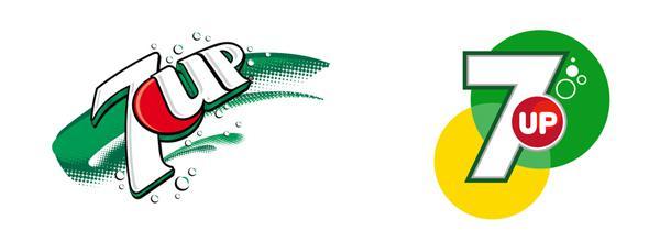 FIDO DIDO - 快懂百科